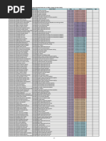 CodSoft Internship Certificate | PDF