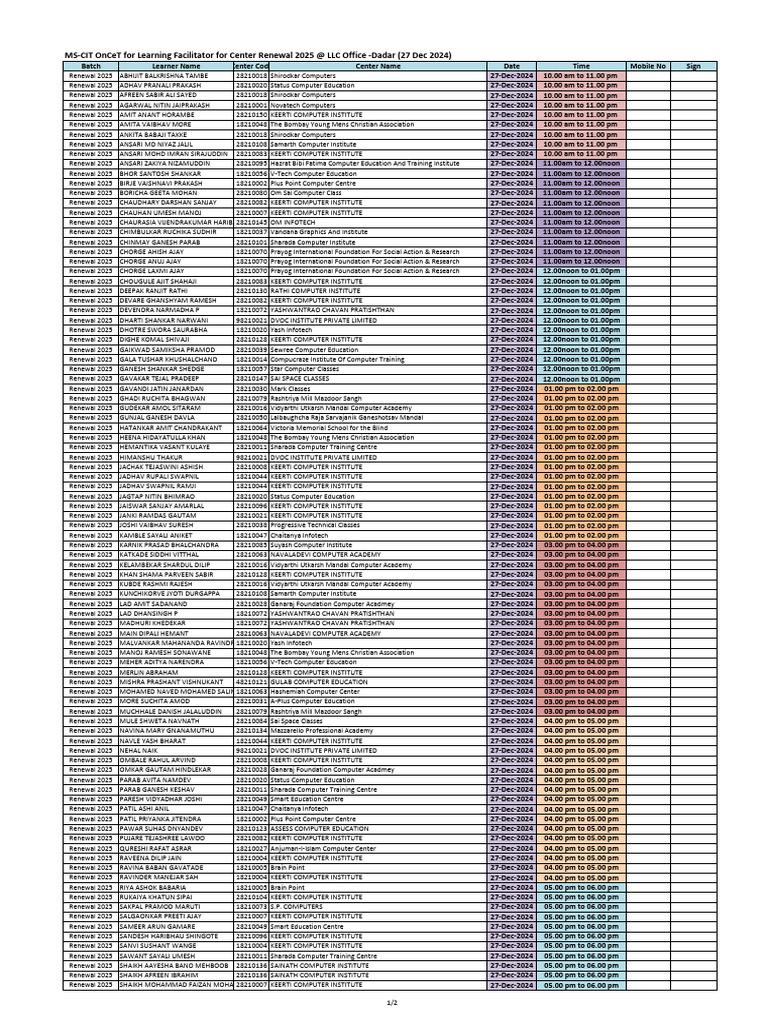 Oncet 2025 Exam Schedule | PDF