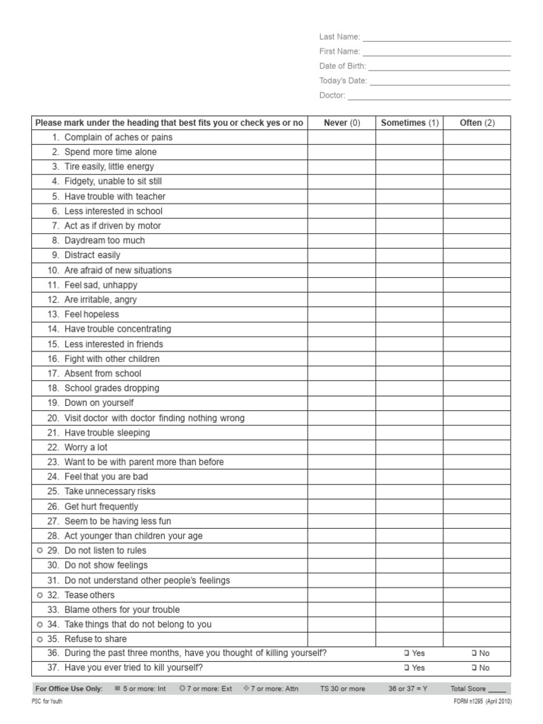 Pediatric Symptom Checklist For Youth Questionnaire | PDF