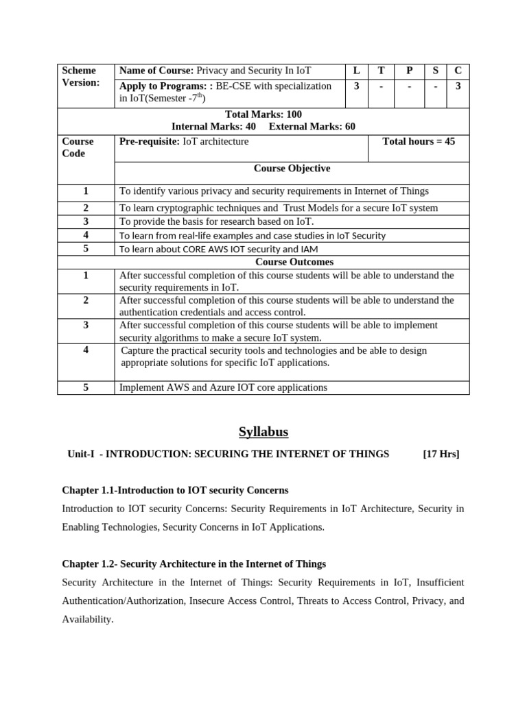 Updated - Syllabus - Psi | PDF | Cryptography | Internet Of Things