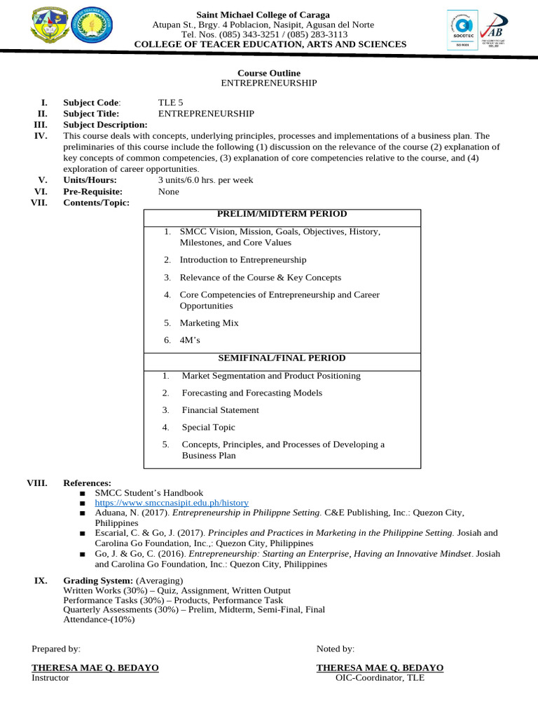 TLE 5-Course Outline-Entrepreneurship | PDF | Entrepreneurship