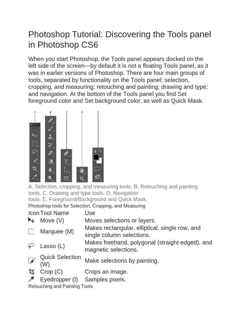 Photoshop CS6 Tools Panel Overview | PDF | Adobe Photoshop | Software