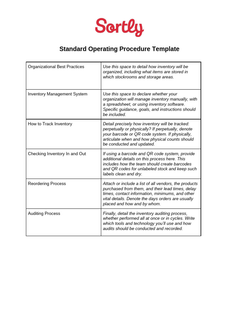 Inventory Management SOP Template | PDF