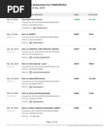 Maya Purchase Dispute Form | PDF | Credit Card | Debit Card