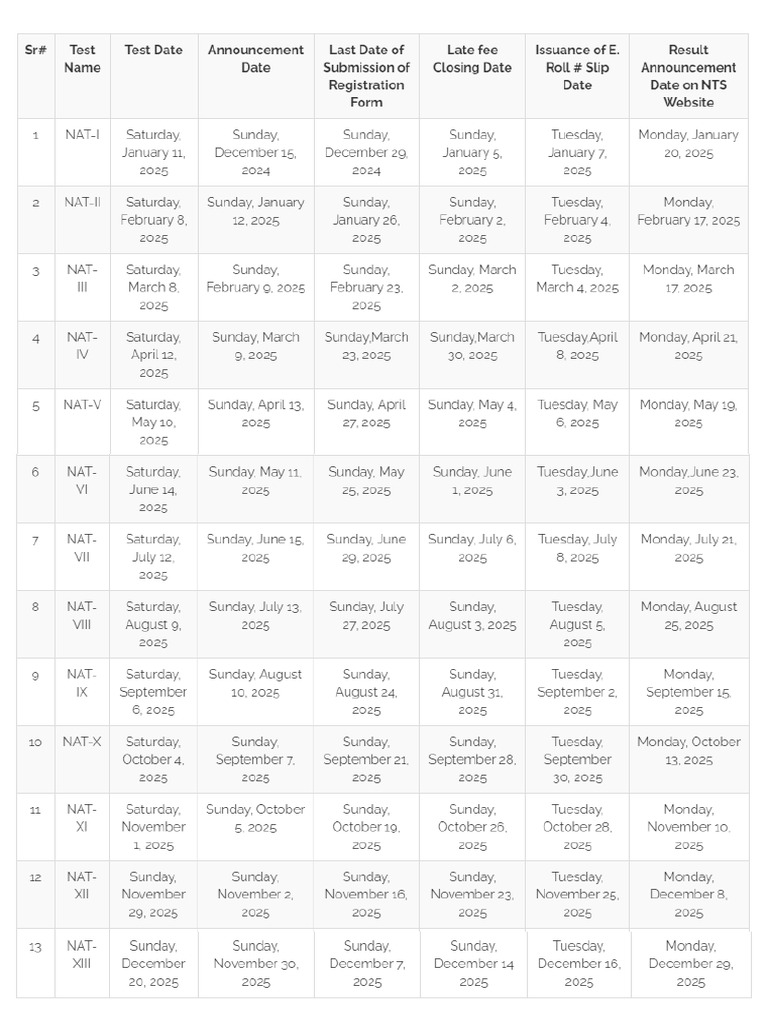 NTS Schedule 2025 | PDF