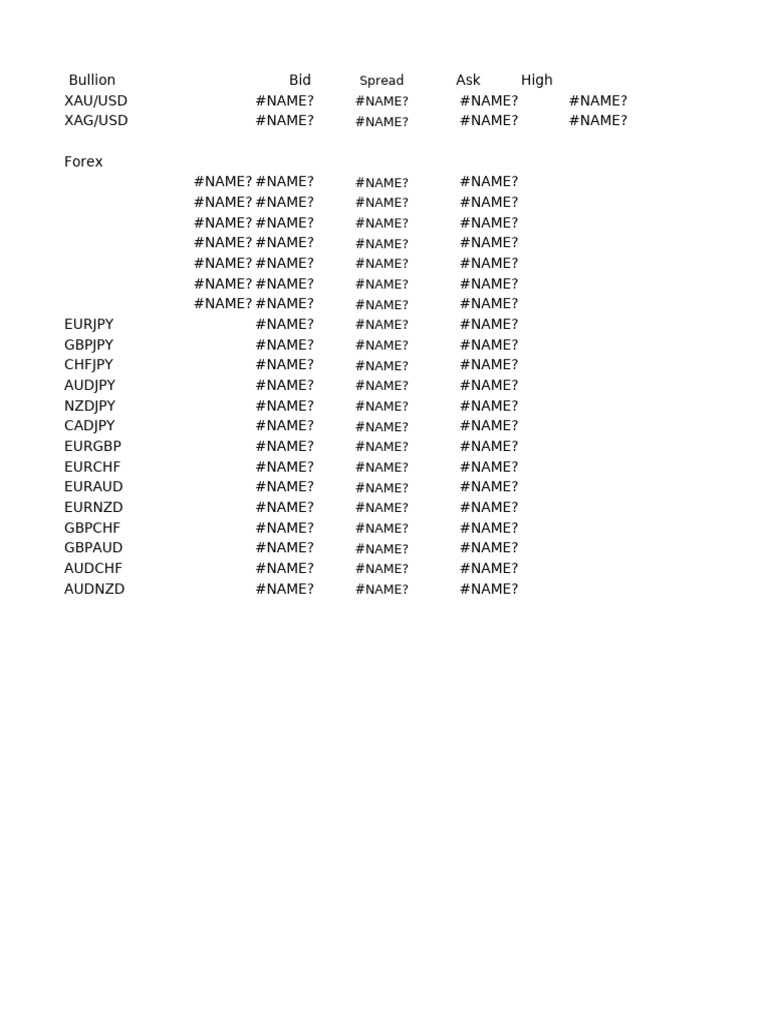 Margin Calculate HM | PDF | Financial Markets | Trade
