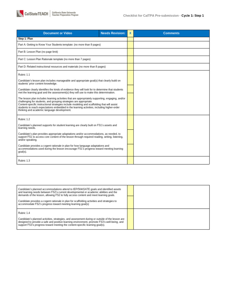 Checklist For CalTPA Cycle 1 - Step 1 Pre-Submission (Revised) | PDF