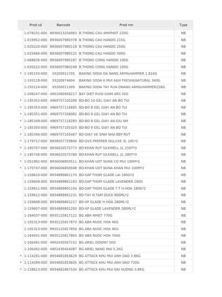 List Code Đuôi Bill 2426 | PDF