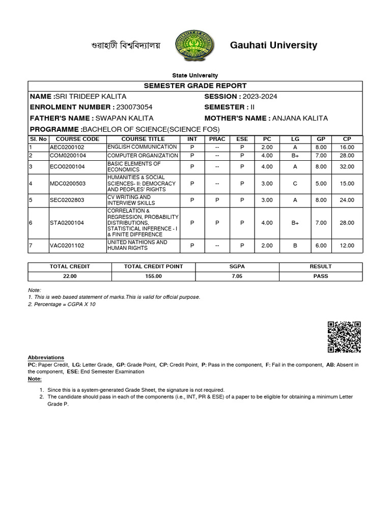 Bachelor of Science Science FoS YearSession 2023-2024-June REGULAR Term ...