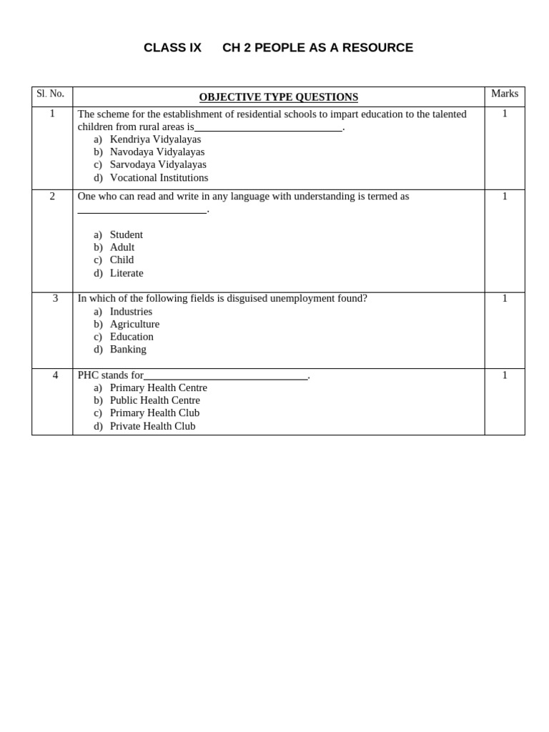 Class 9 Eco WS-2 People As Resource 2022-2023 | PDF | Literacy ...