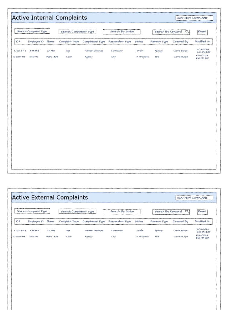 Active Internal External Complaints - Drawio 1 | PDF