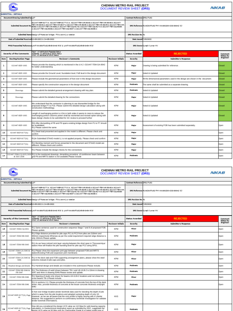 FOB Bridge - P2-0C3-0TU02-TMY-NKAB-SDW-CID-00042 - C | PDF | Deep ...