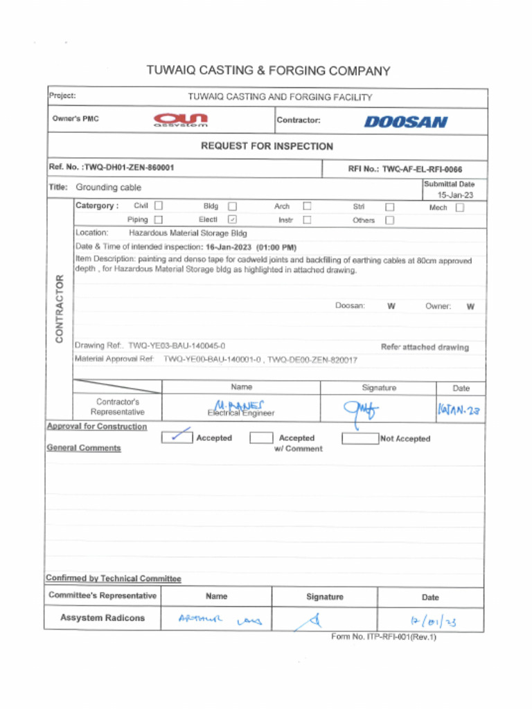 TWQ Af El Rfi 0066 | PDF
