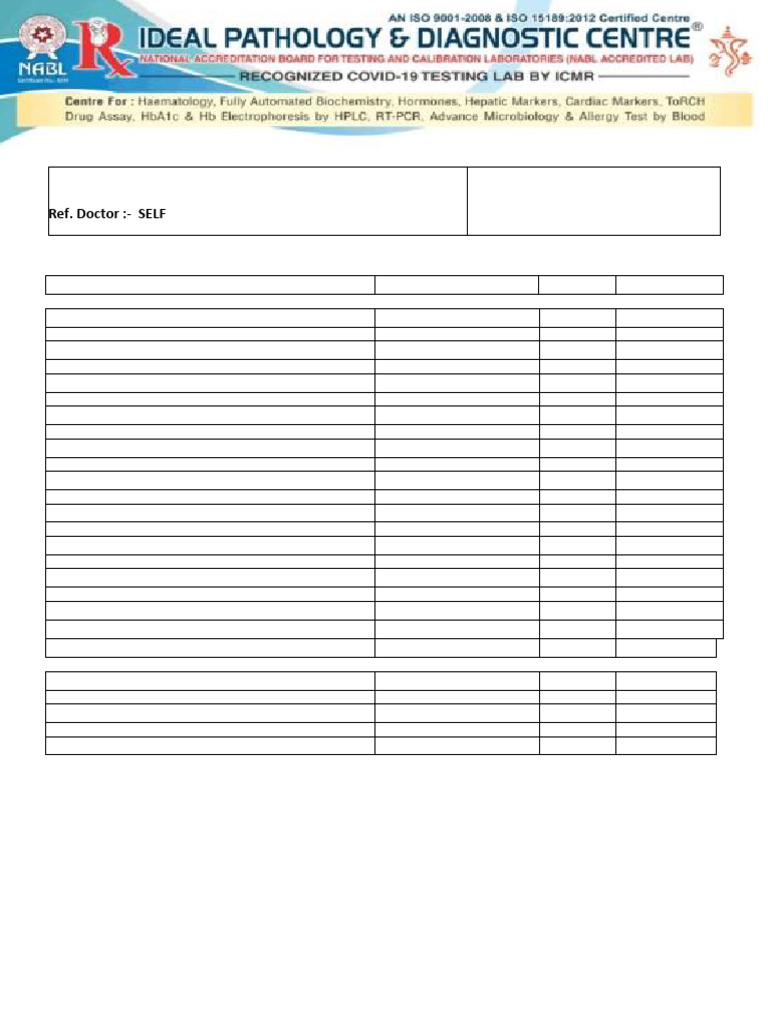 Nirmala Keshre Complete Allergy Report | PDF | Allergology | Immunology