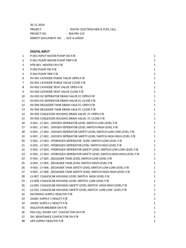 PLC Io List | PDF | Vacuum Tube | Rectifier