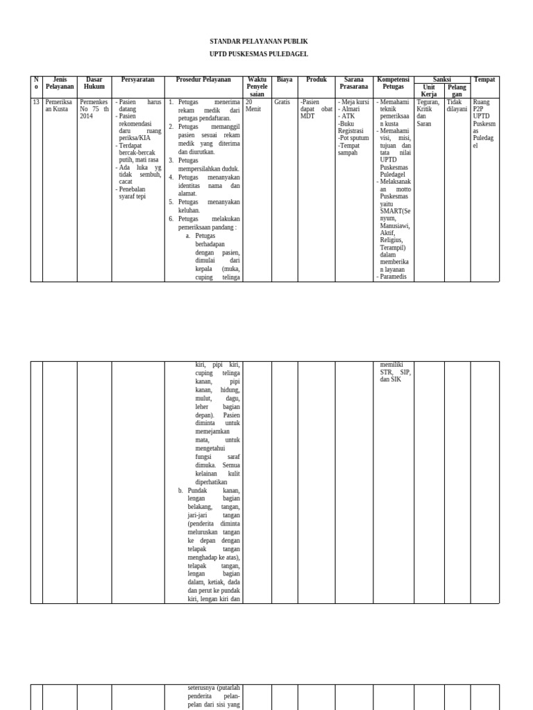 PEMERIKSAAN KUSTA | PDF