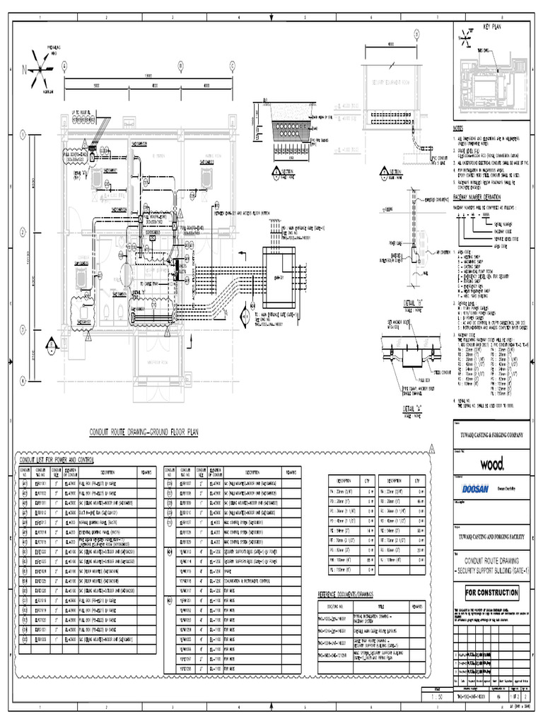 Twq-Yd02-Unf-140001-2 Conduit Route Drawing - Security Support Building ...