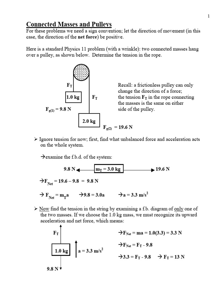 Tension Pulley Notes | PDF | Tension (Physics) | Force