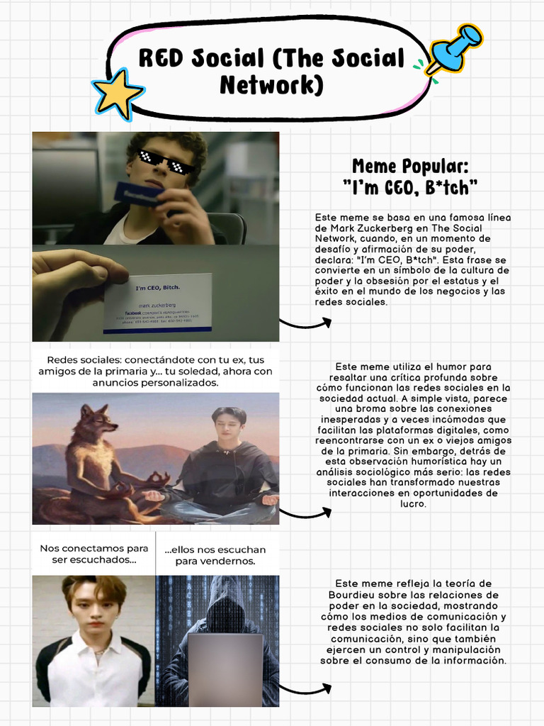 RED SOCIAL MEMES | PDF