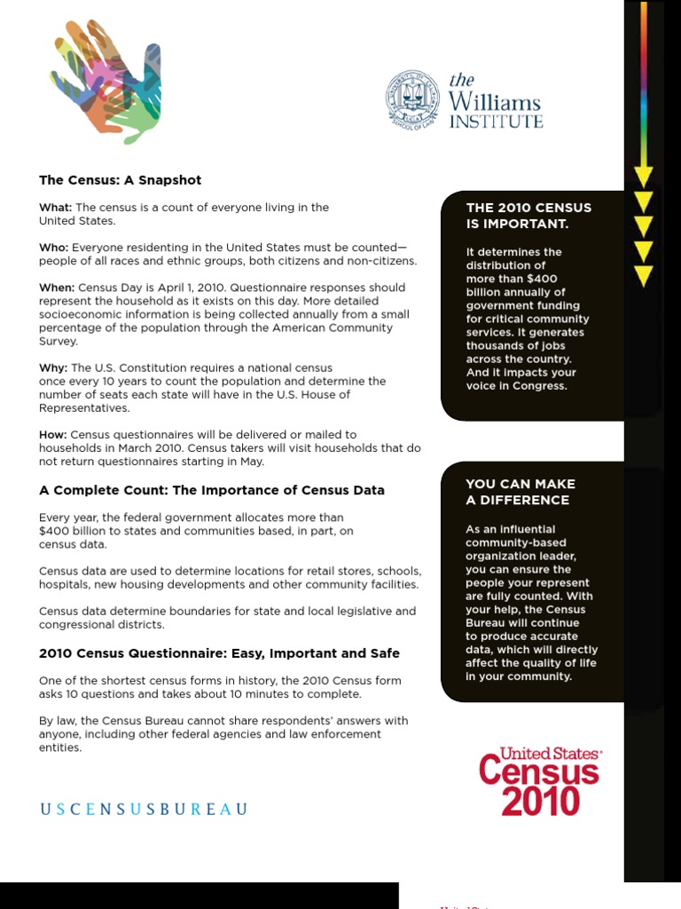 FactSheet General LGBT | PDF | Race And Ethnicity In The United States ...