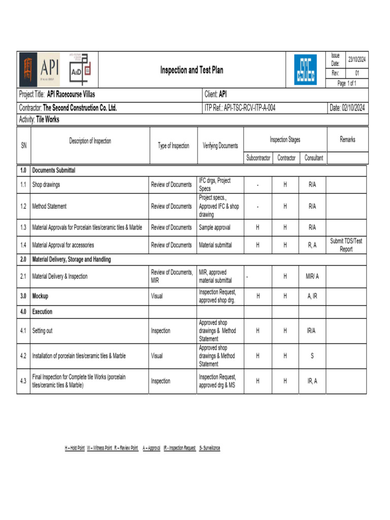 ITP for Tile works-MSS-A-004-R-01 | PDF | Ceramics