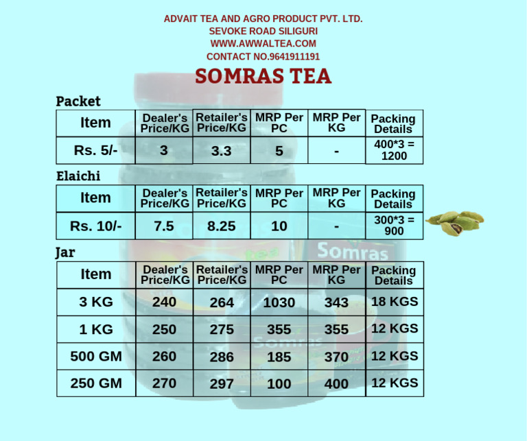 Somras Price List | PDF