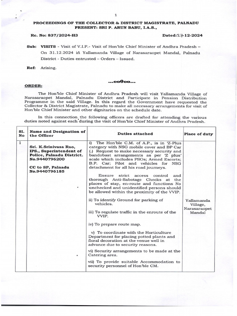 Hon'ble CM Sir Program Duty Proceedings - 0001 | PDF