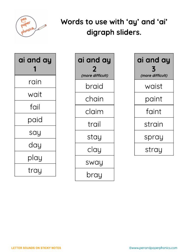 Ay and Ai Spelling Slider Word Lists | PDF