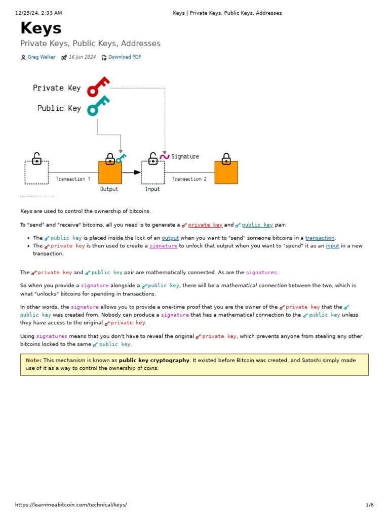 learnmeabitcoin_technical_keys | PDF | Bitcoin | Public Key Cryptography