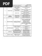 The NEWT Guidelines | PDF | Hospital | Invoice