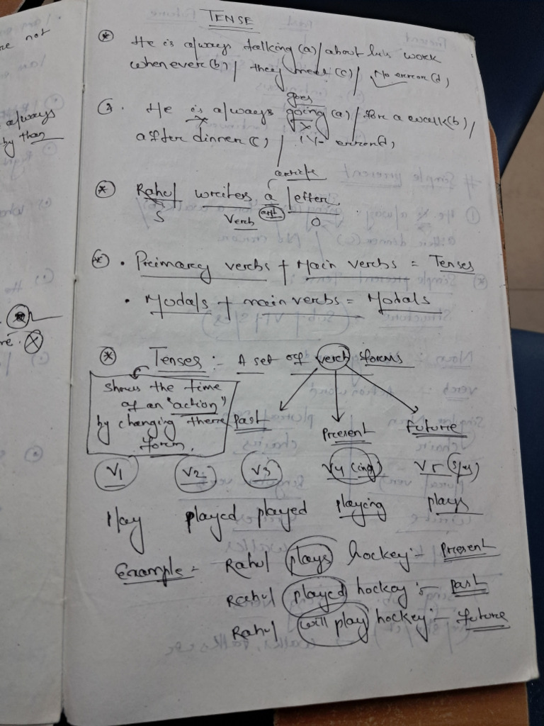 Complete Tens. | PDF