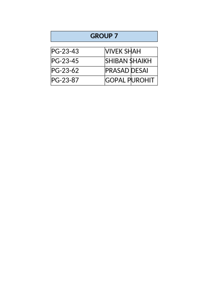 GROUP 7 RISK MGMT | PDF | Market Liquidity | Fair Value