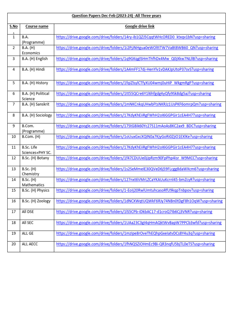 2023-24 (Dec-Feb) Question Papers | PDF | Science