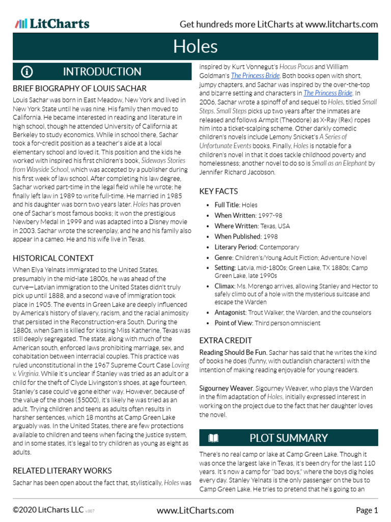 Holes LitChart | PDF