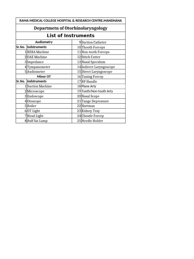 List of Instruments | PDF