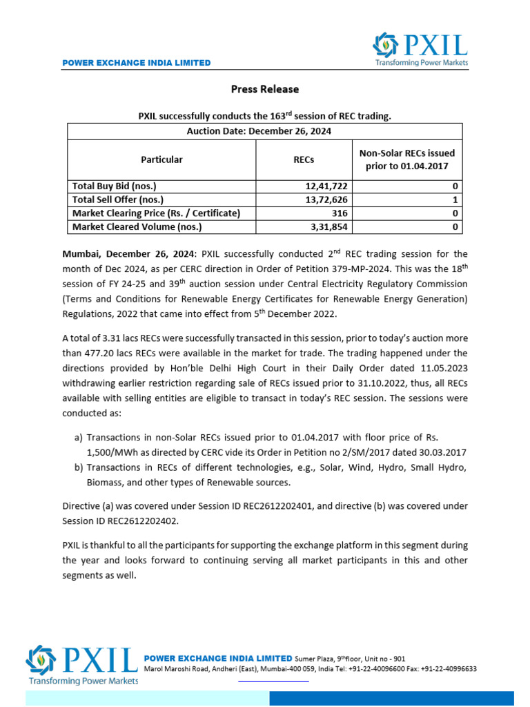 REC Trading Session Success | PDF | Renewable Energy | Renewable Resources
