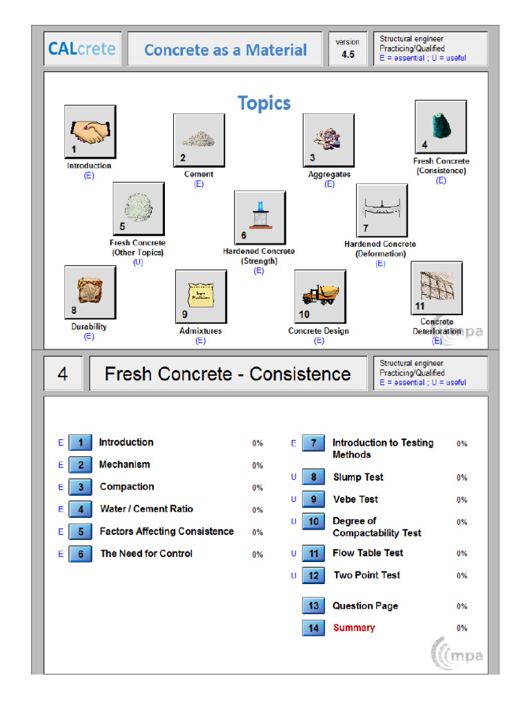 Concrete As Material - Fresh Concrete - 1 | PDF | Concrete | Applied ...