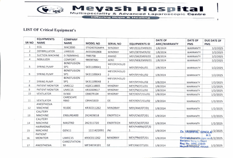Meyash Critical Equipments | PDF | Medical Equipment | Clinical Medicine