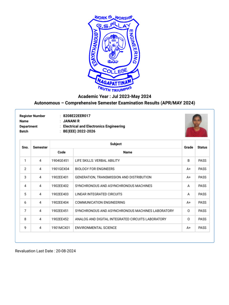 Exam Results | PDF