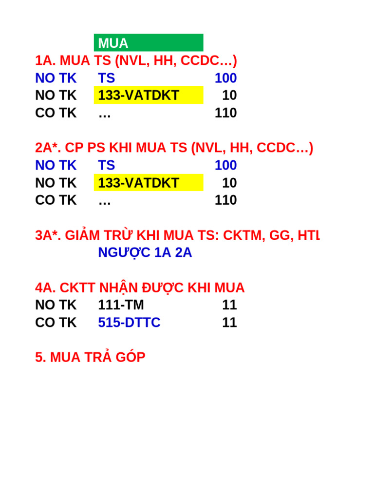 Kttc - Nghiệp Vụ Căn Bản | PDF