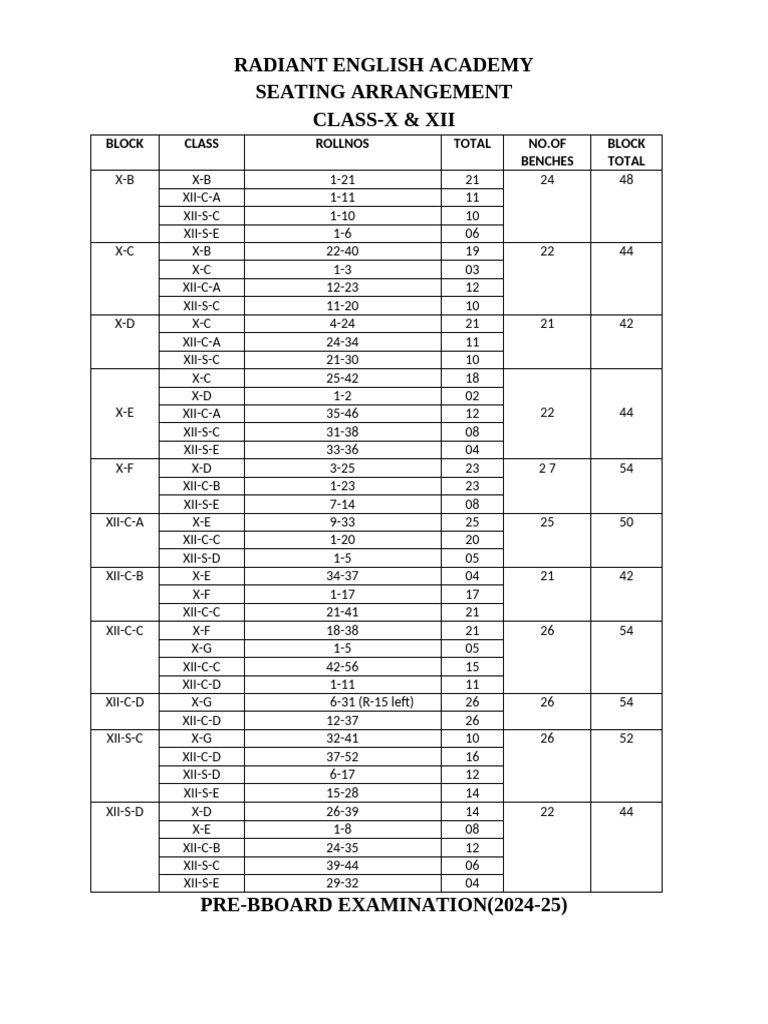 SEATING ARRANGEMENT-X & XII 2024-25 Preboard | PDF