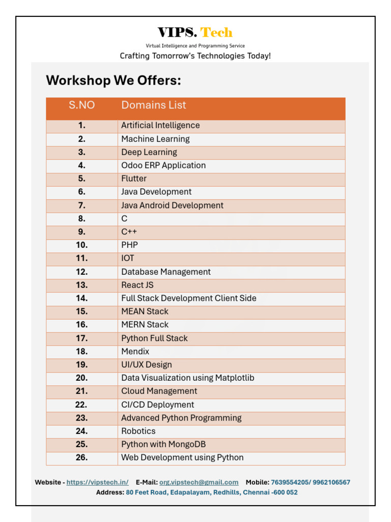 VIPS Tech: AI & Development Services | PDF | Artificial Intelligence ...