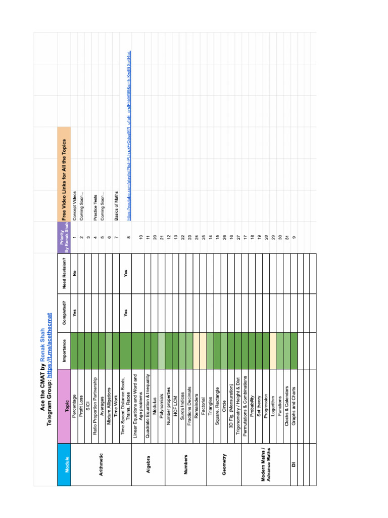 CMAT Excel Sheet | PDF
