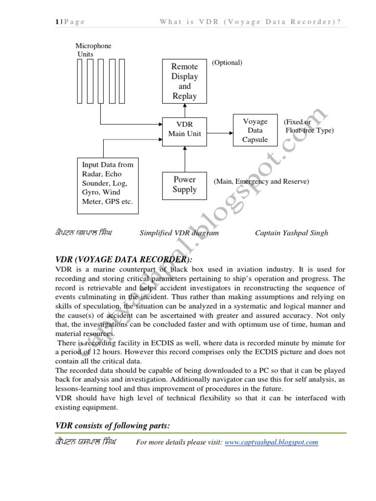 VDR | PDF | Ships | Flight Recorder