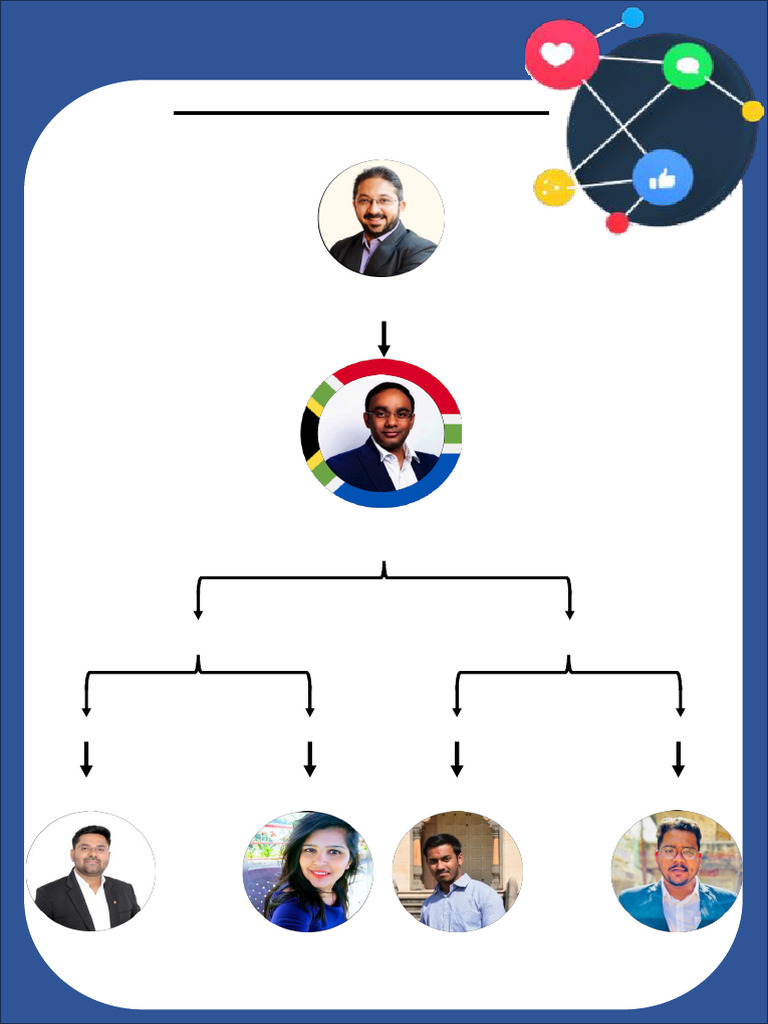 Team Structure | PDF
