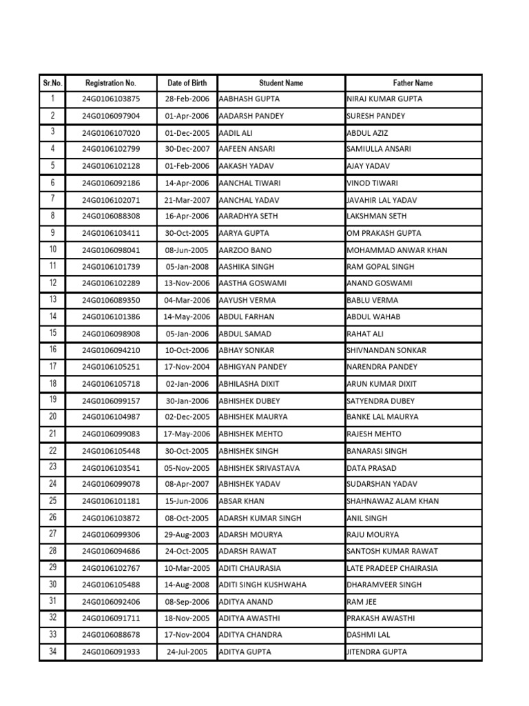 BCOM-1_compressed-1 | PDF