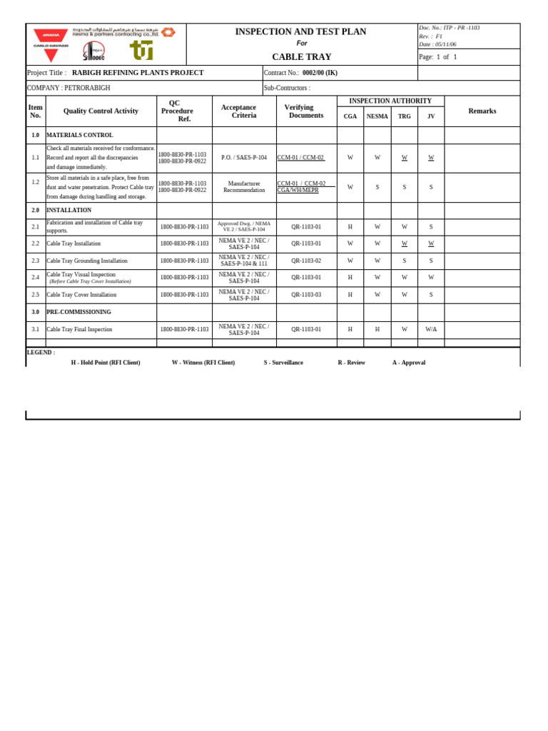 PR - Itp - 1103 f1 Cable Tray | PDF | Quality