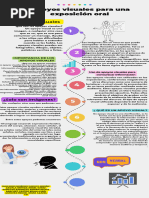 Apoyos Gráficos para Exposiciones | PDF