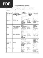 Note Making Class 11, Note Making Format, Examples and Sample | PDF ...