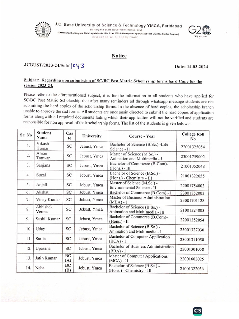 Regarding non submission of SCBC Post Matric Scholarship forms hard ...